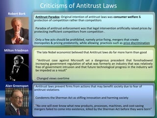ANTITRUST POLICY | PPT