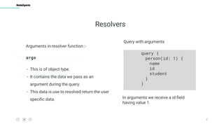 Apollo Server IV | PDF