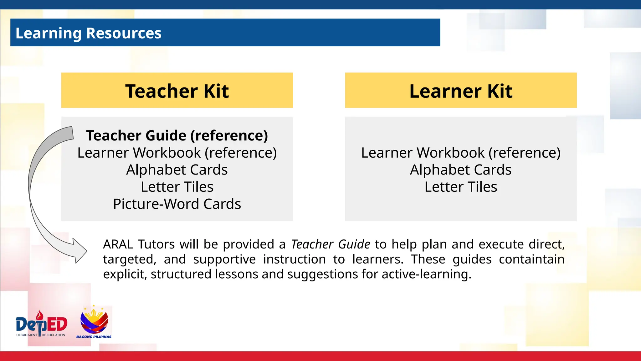 Copy of ARAL Program Primer_071725(1).pptx