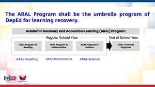 Copy of ARAL Program Primer_071725(1).pptx