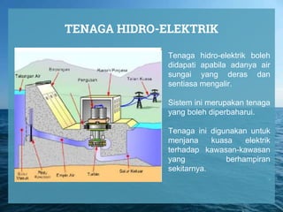 Bekalan Tenaga | PPTX