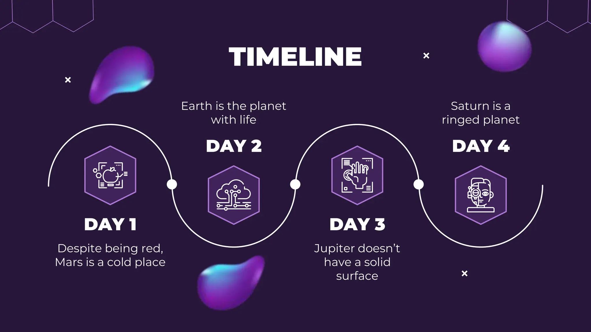 Copy of Artificial Intelligence (AI) Technology Project Proposal _ by ...