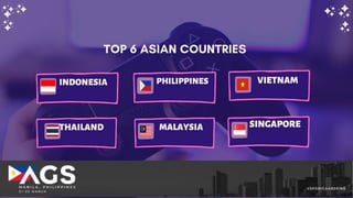 Asian Gaming Statistics | PPT