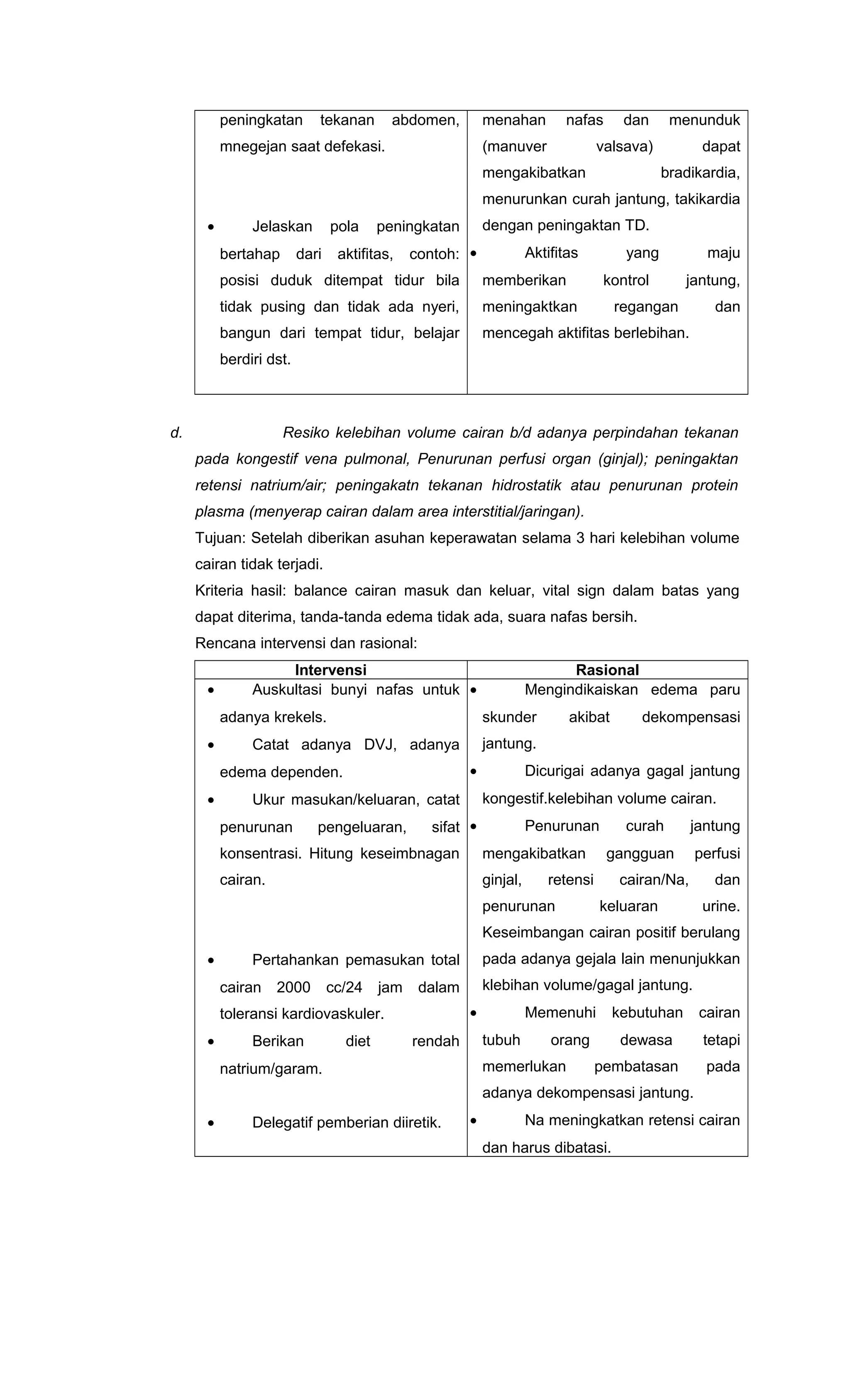 askep demam rematik | DOC