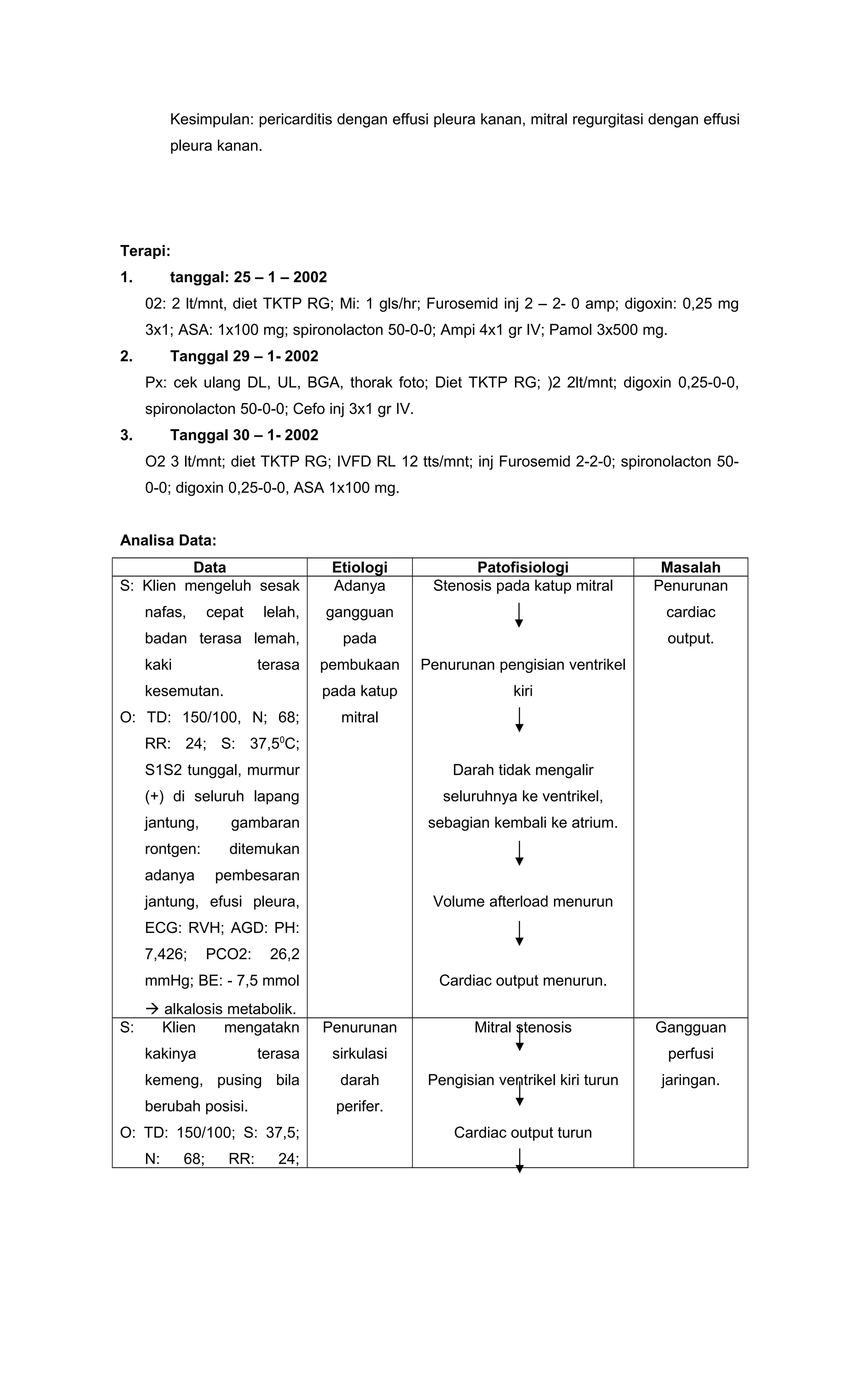 askep demam rematik | DOC