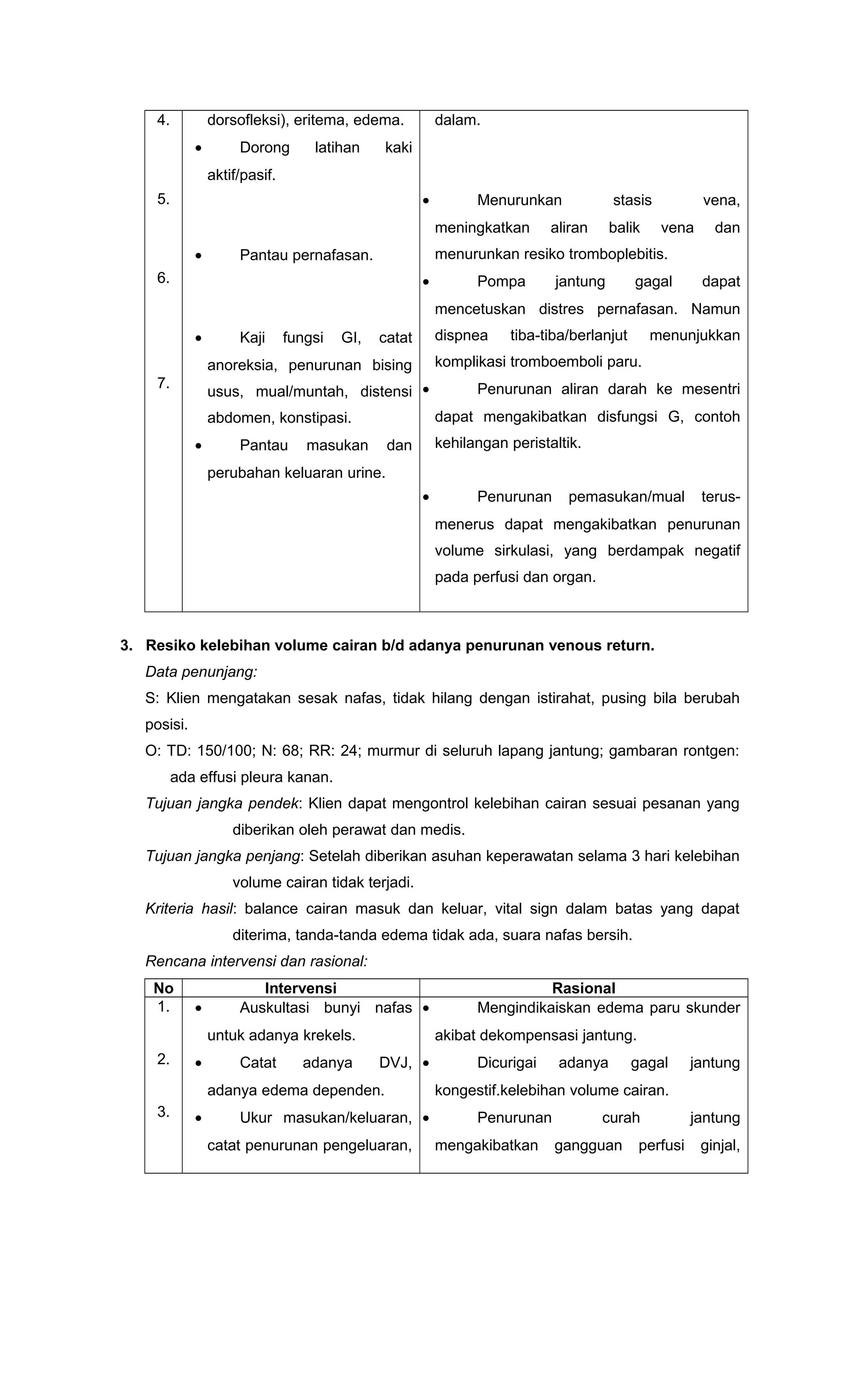 askep demam rematik | DOC