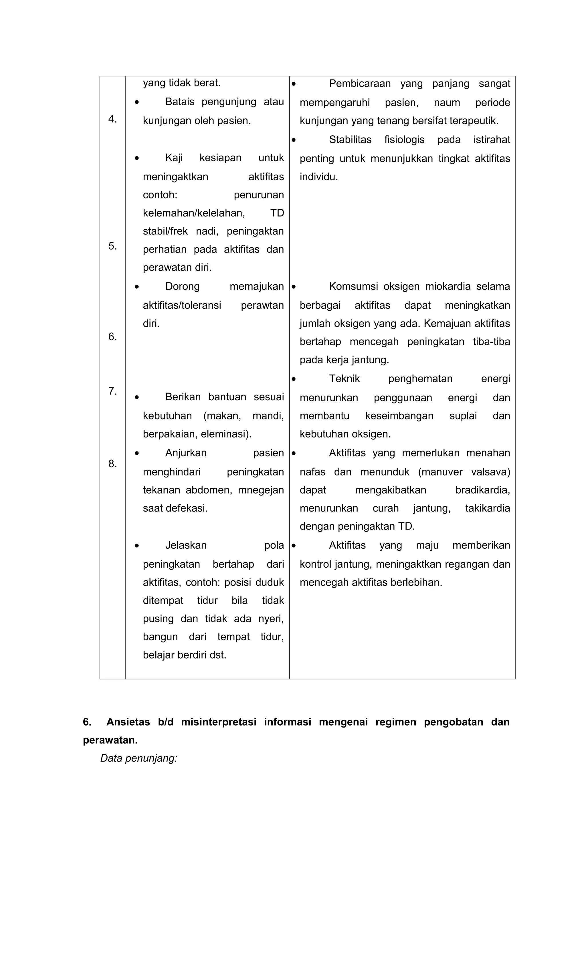 askep demam rematik | DOC