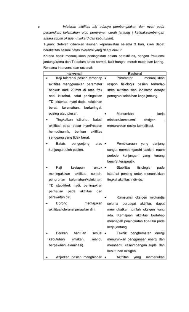 askep demam rematik | DOC