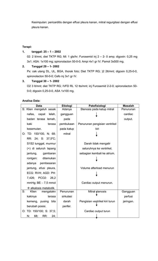 askep demam rematik | DOC
