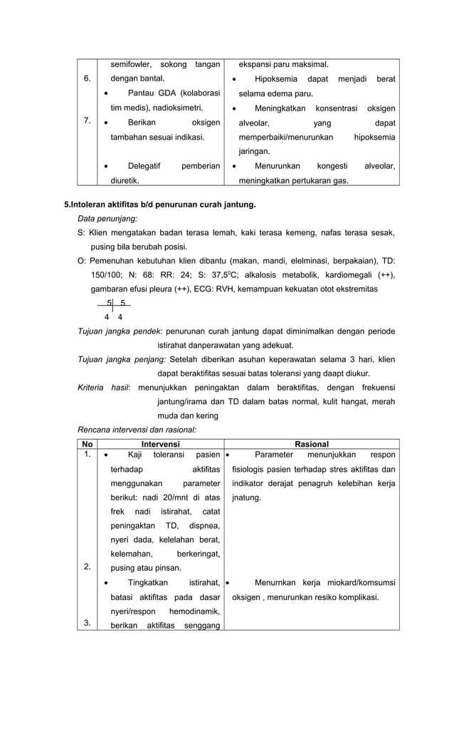 askep demam rematik | DOC