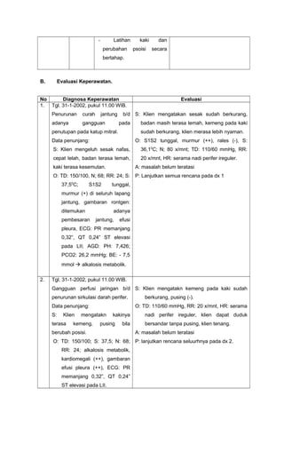 askep demam rematik | DOC