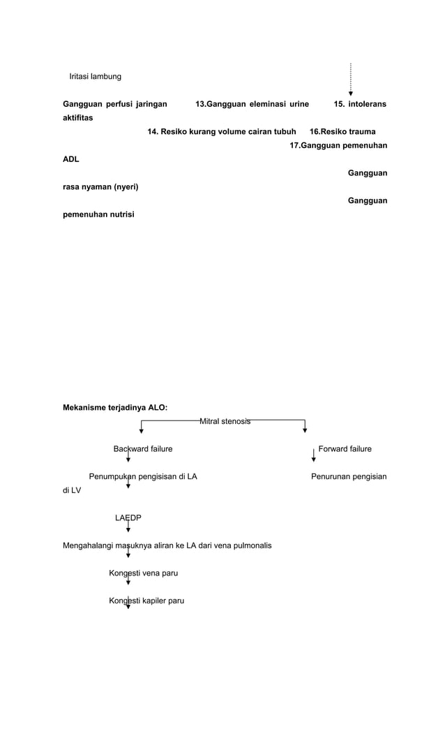 askep demam rematik | DOC