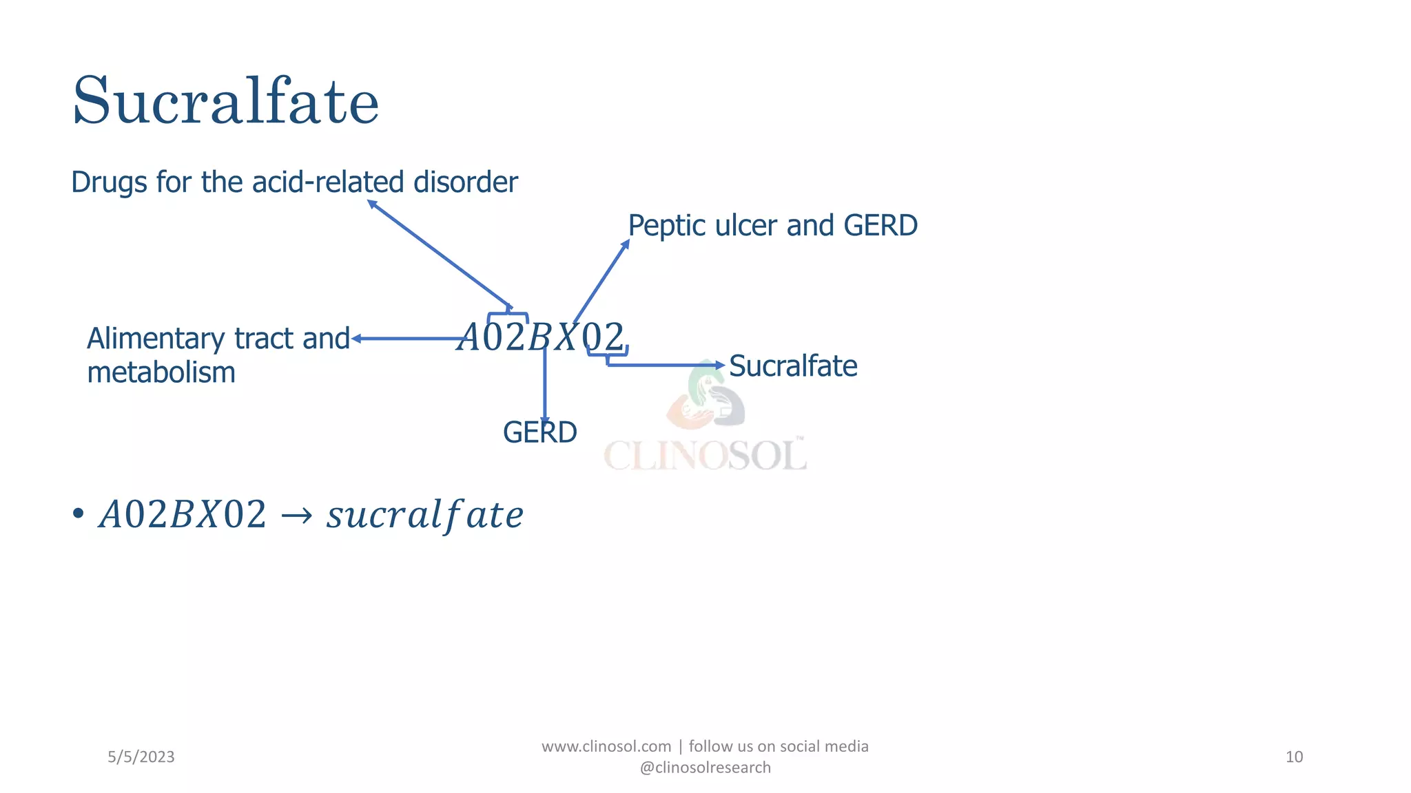 Introduction to ATC Coding | PPTX