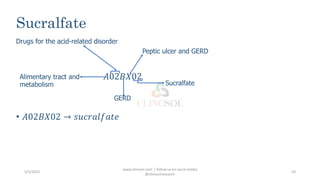 Introduction to ATC Coding | PPTX
