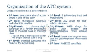 Introduction to ATC Coding | PPTX