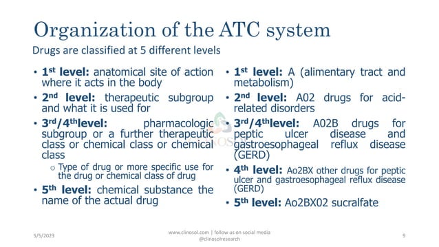 Introduction to ATC Coding | PPTX