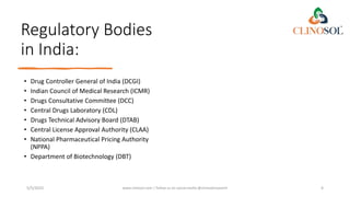 Regulatory Aspects of Clinical Trials | PPTX
