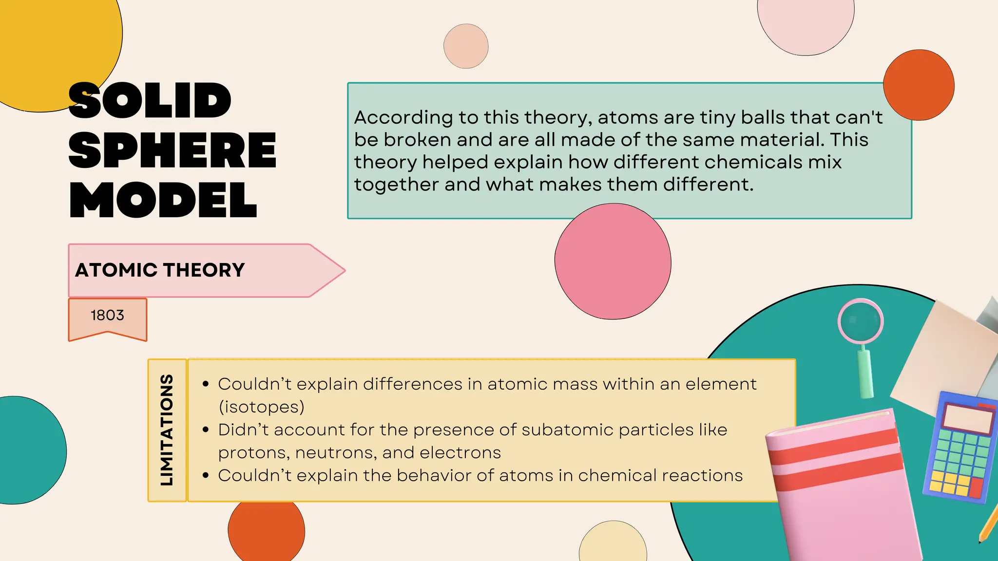Copy of Atomic Theory Science Presentation Colorful 3D Style_20231214 ...
