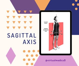 Axes of Movement | PPT