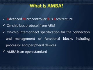 Copy of AXI4_uploading_advanced_extended_interconnect.pptx