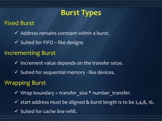 Copy of AXI4_uploading_advanced_extended_interconnect.pptx