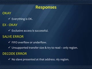Copy of AXI4_uploading_advanced_extended_interconnect.pptx