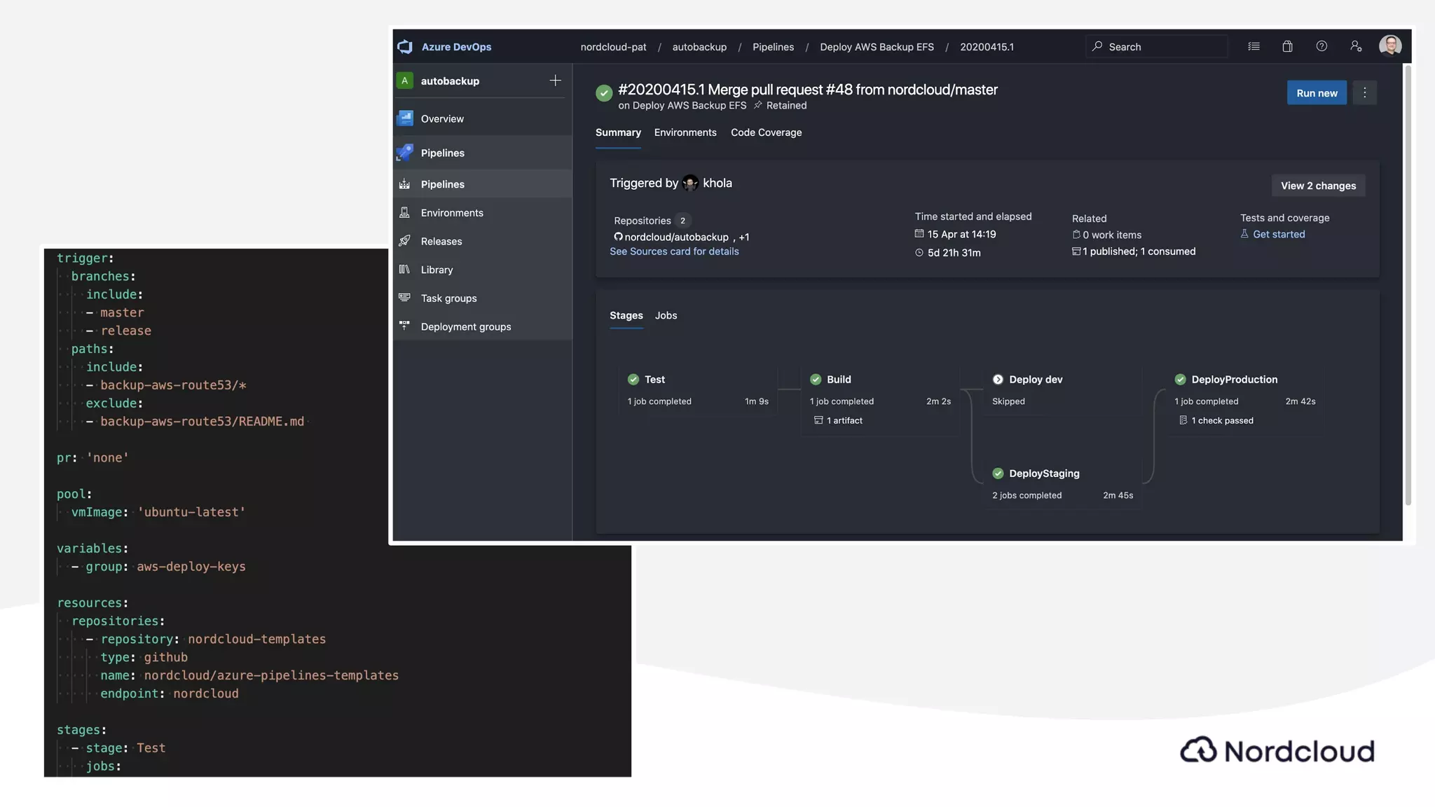 Azure DevOps case study in Nordcloud engineering | PPT