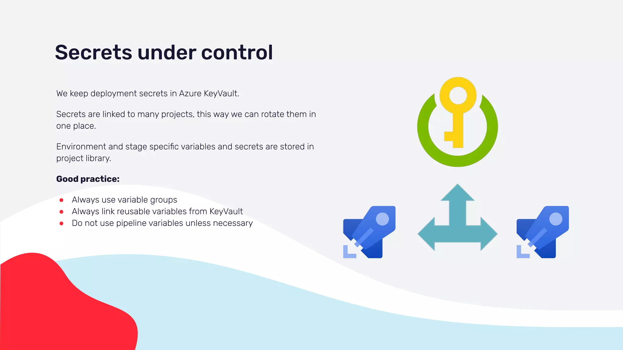 Azure DevOps case study in Nordcloud engineering | PPT