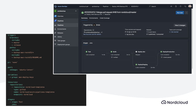 Azure DevOps case study in Nordcloud engineering | PPT