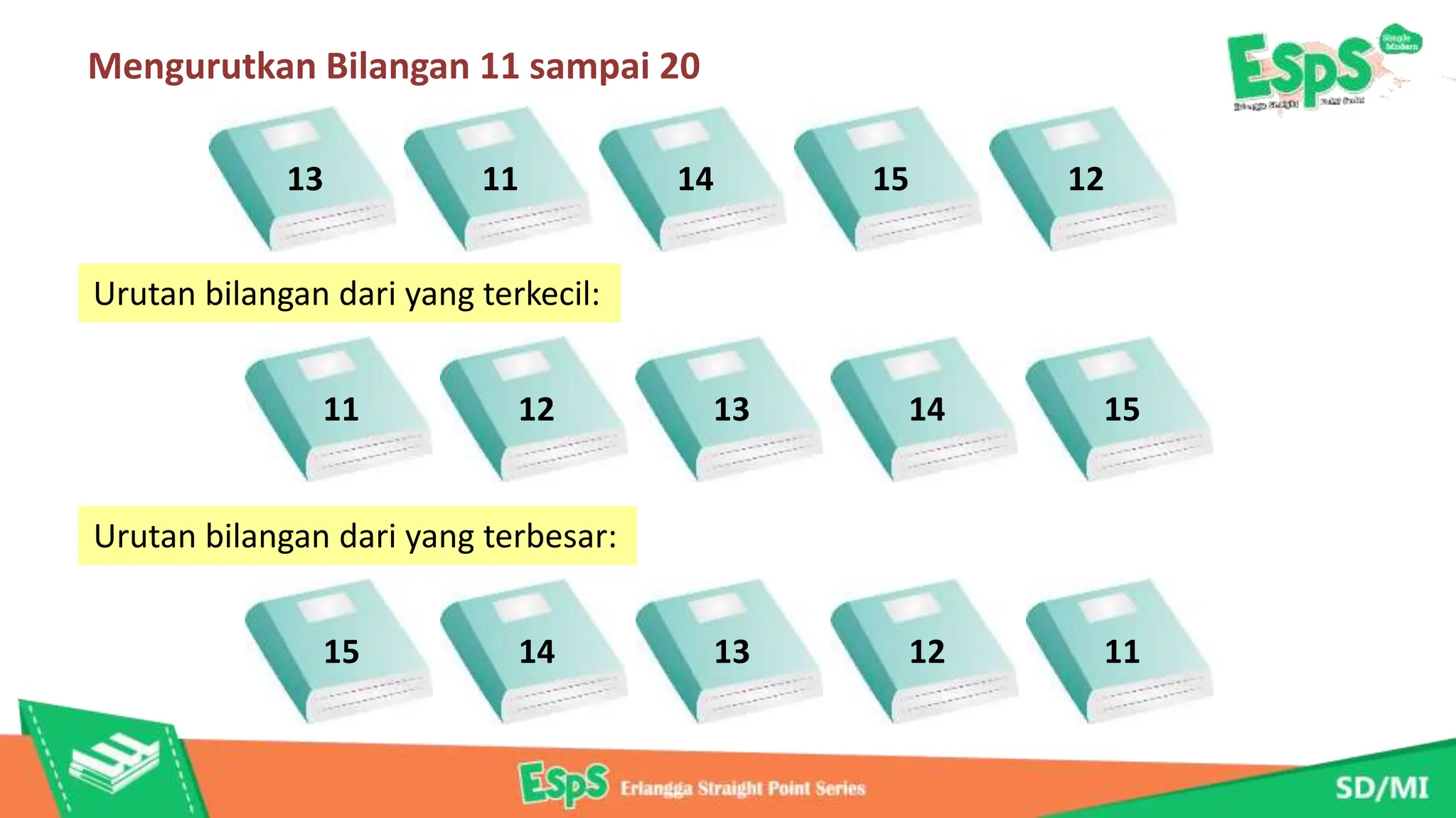 Copy of Bab 1 Bilangan 1 sampai 20 ALAT PERAGA KELAS 1 SEKOLAH DASAR.pptx