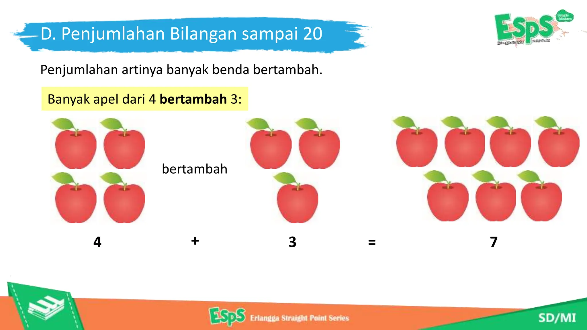Copy of Bab 1 Bilangan 1 sampai 20 ALAT PERAGA KELAS 1 SEKOLAH DASAR.pptx