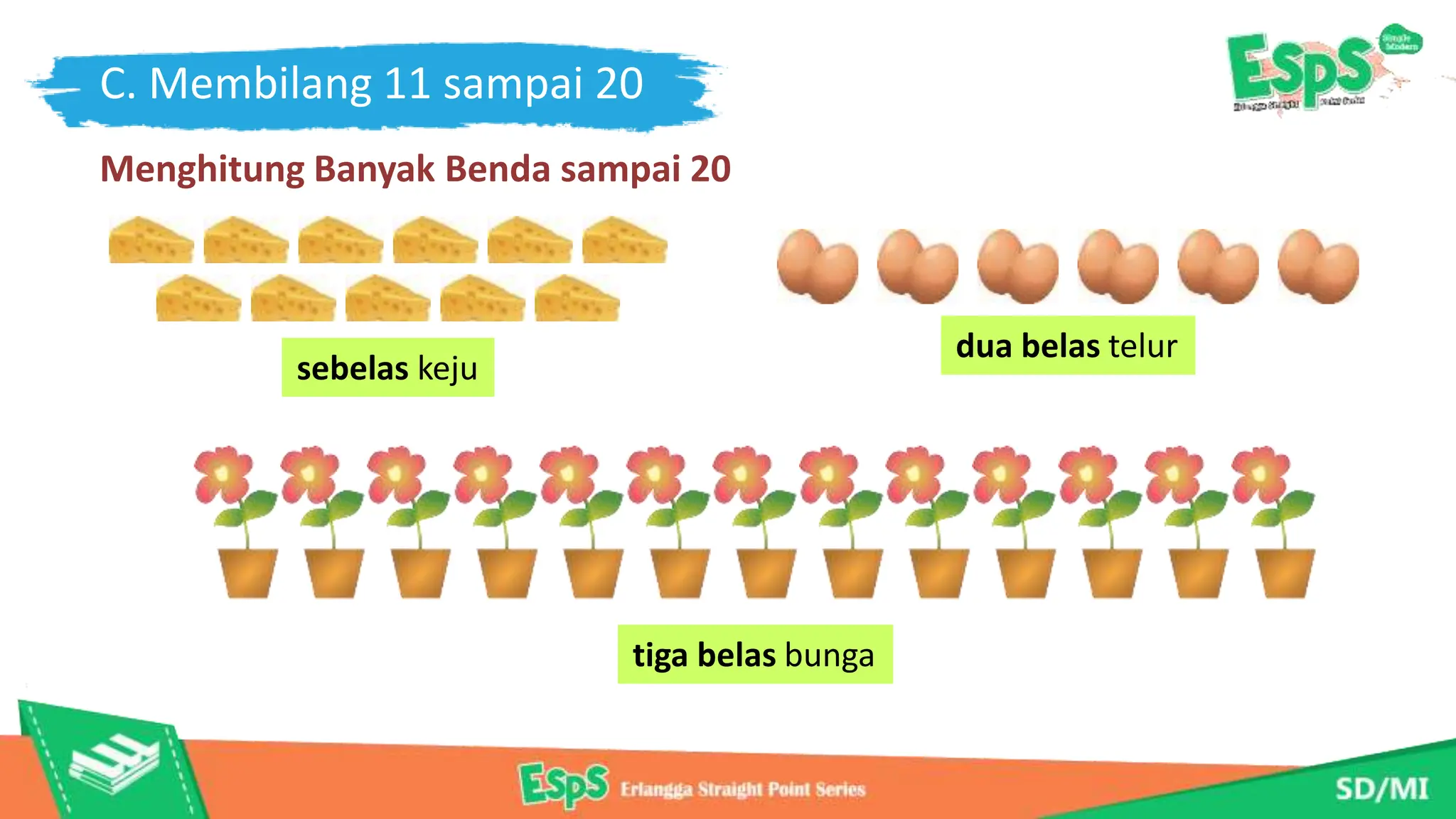 Copy of Bab 1 Bilangan 1 sampai 20 ALAT PERAGA KELAS 1 SEKOLAH DASAR.pptx