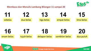 Copy of Bab 1 Bilangan 1 sampai 20 ALAT PERAGA KELAS 1 SEKOLAH DASAR.pptx