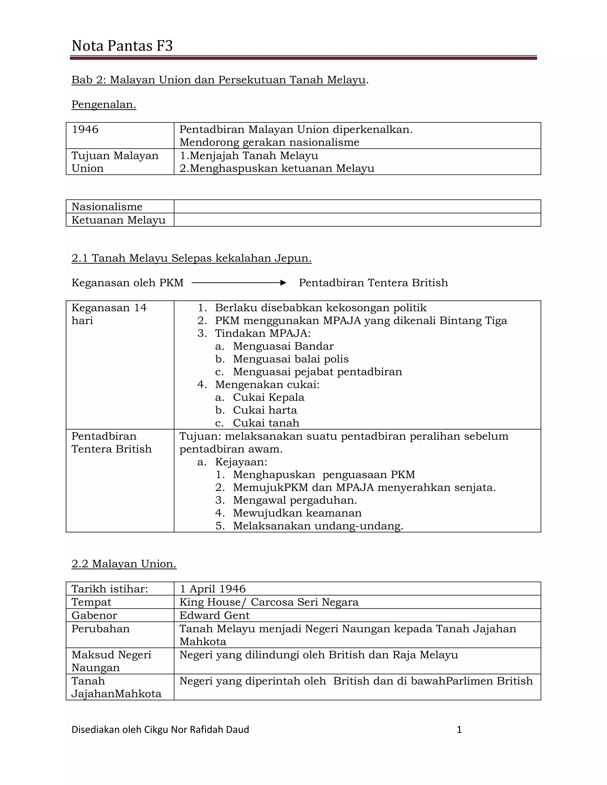 Bab 2: Malayan Union dan Persekutuan Tanah Melayu | PDF