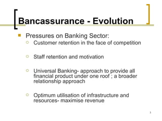 Bancassurance - History, Evolution & Distribution Model | PPT