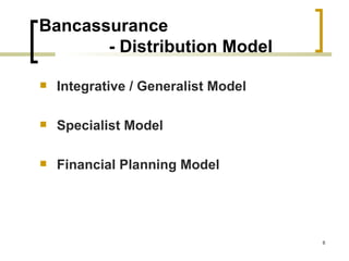 Bancassurance - History, Evolution & Distribution Model | PPT