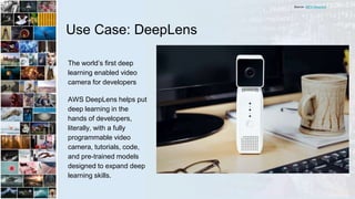 Become a photo pro with ai and deep learning | PPTX | Cameras and Camcorders | Consumer Electronics