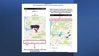 Case- Uber vs. Didi | PPTX