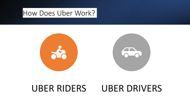 Case- Uber vs. Didi | PPTX | Automotive Industry | Industries