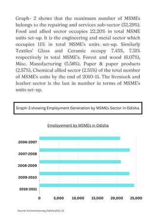 Role and Impact of MSME's Sector in the Economic Development of Odisha ...