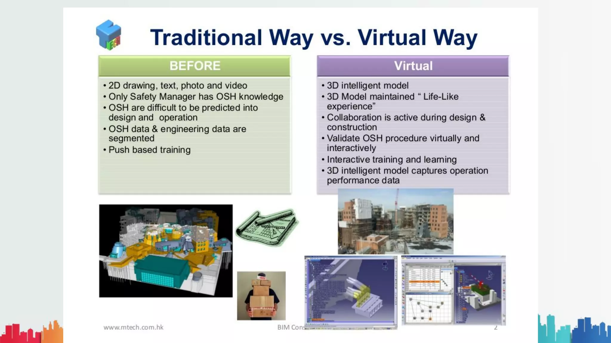 bim and project controls | PDF | Civil Engineering Industry | Industries