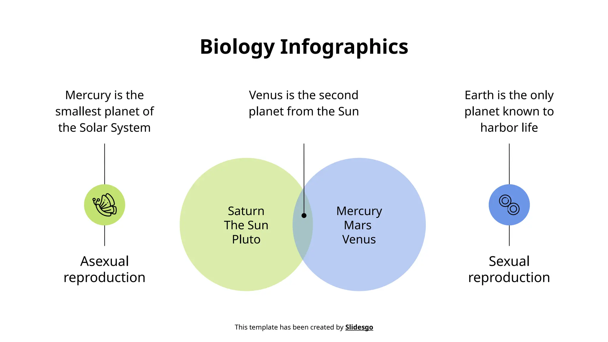Copy of Biology Infographics new ppt on market .pptx