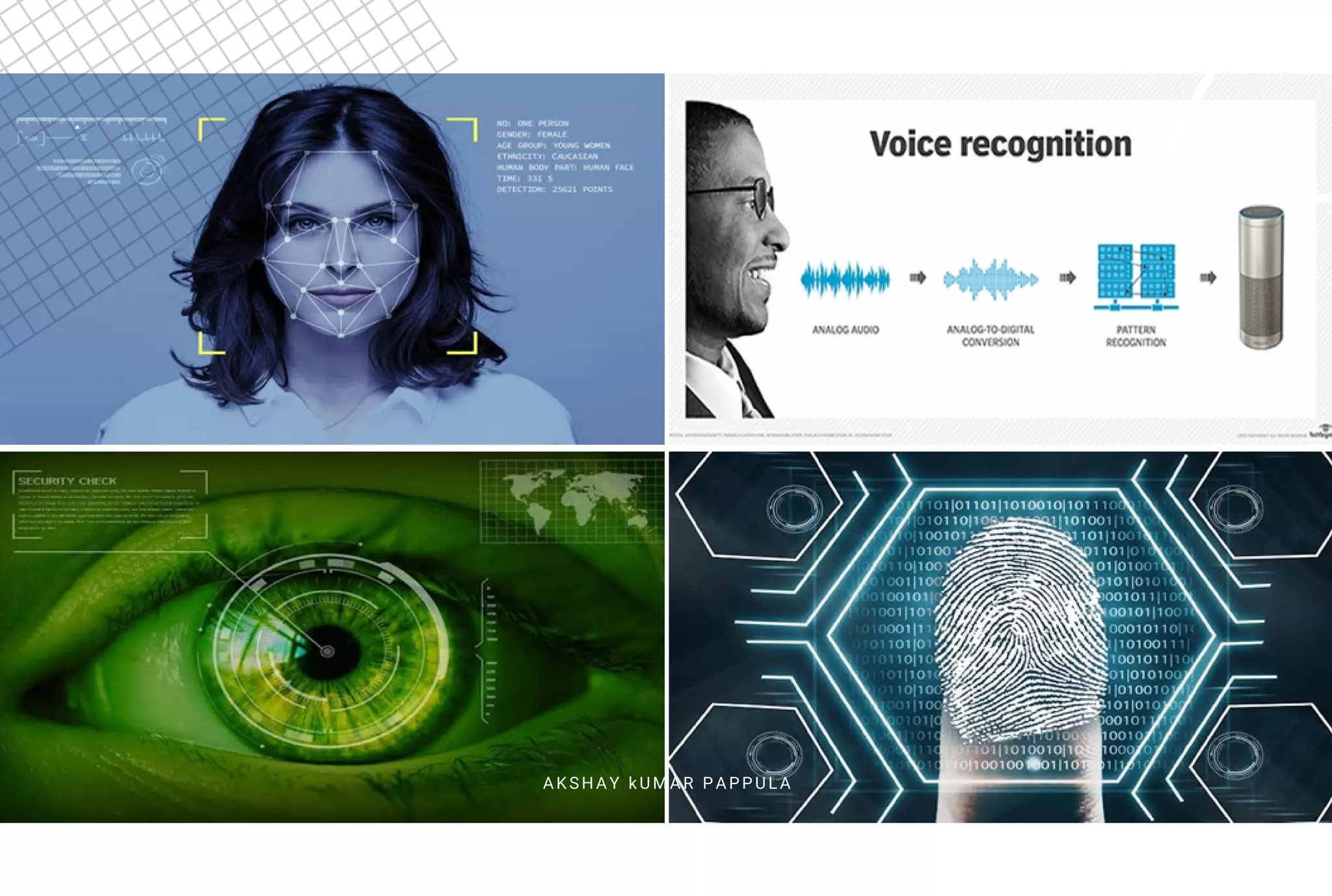 Biometric Technology | PPT