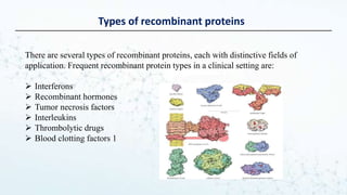 Recombinant Protein Technology in laboratory .pptx