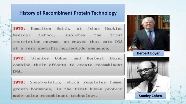 Recombinant Protein Technology in laboratory .pptx