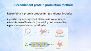 Recombinant Protein Technology in laboratory .pptx