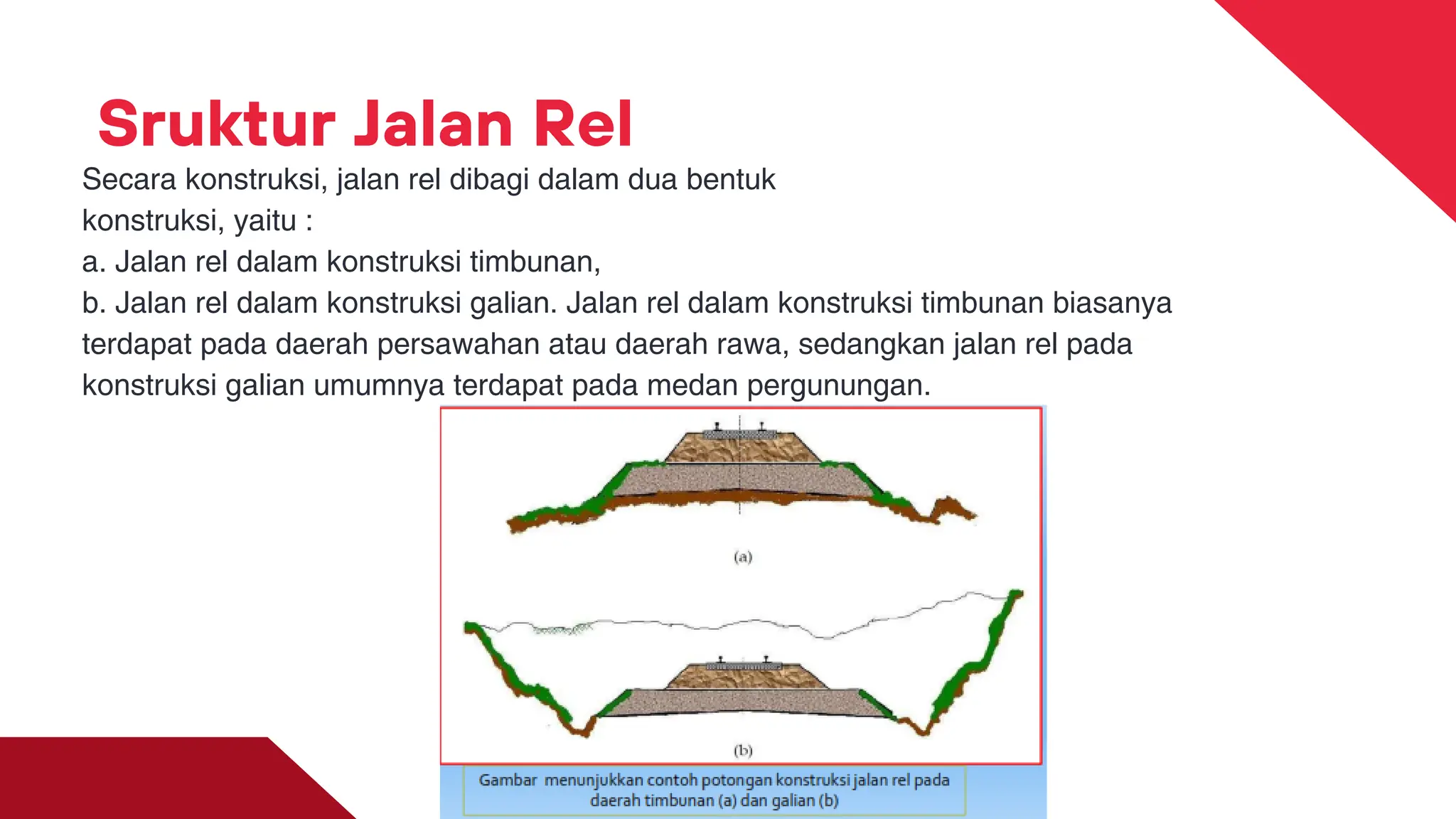 Perencanaan Jalan Rel | PDF
