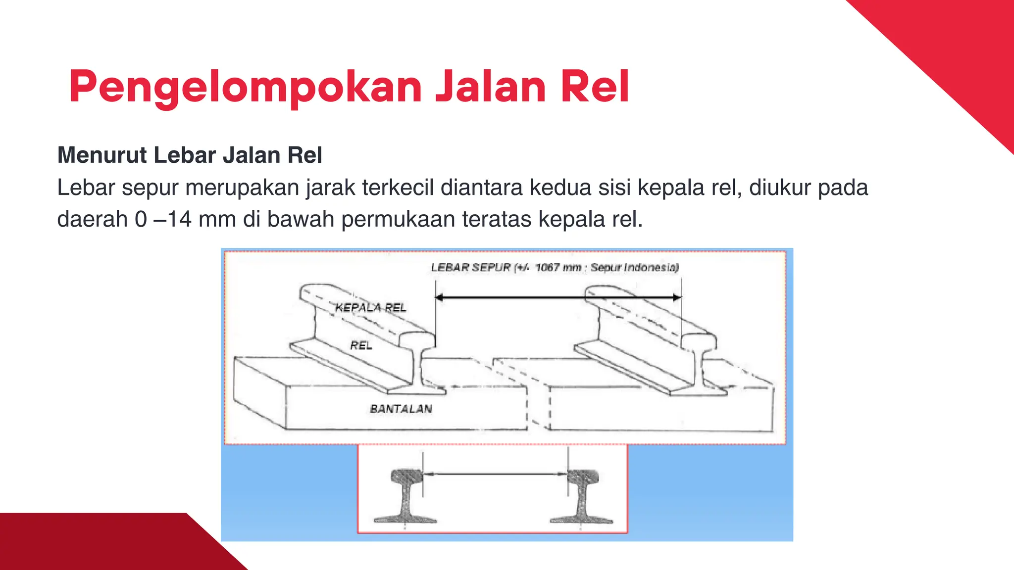 Perencanaan Jalan Rel | PDF