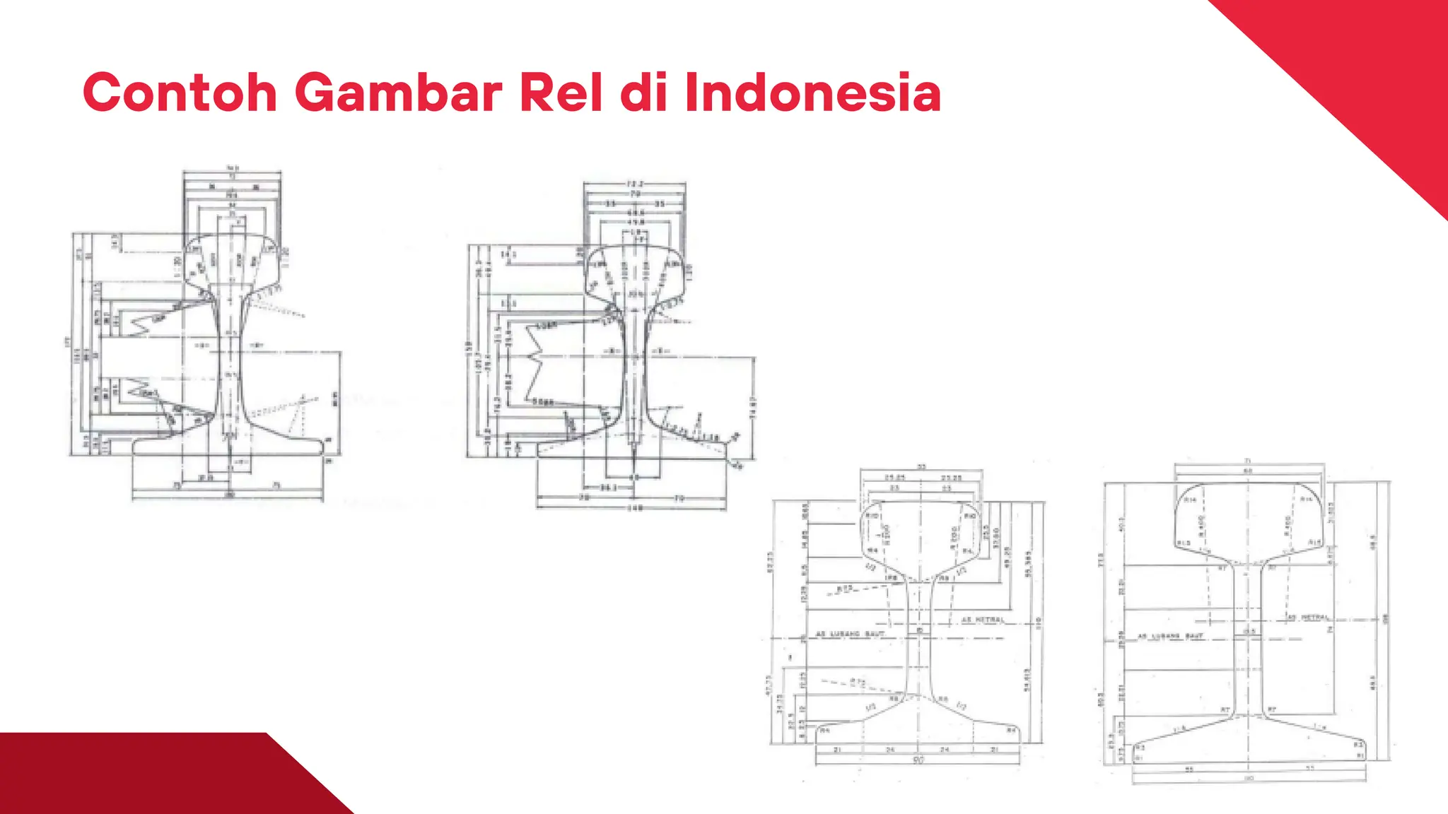 Perencanaan Jalan Rel | PDF