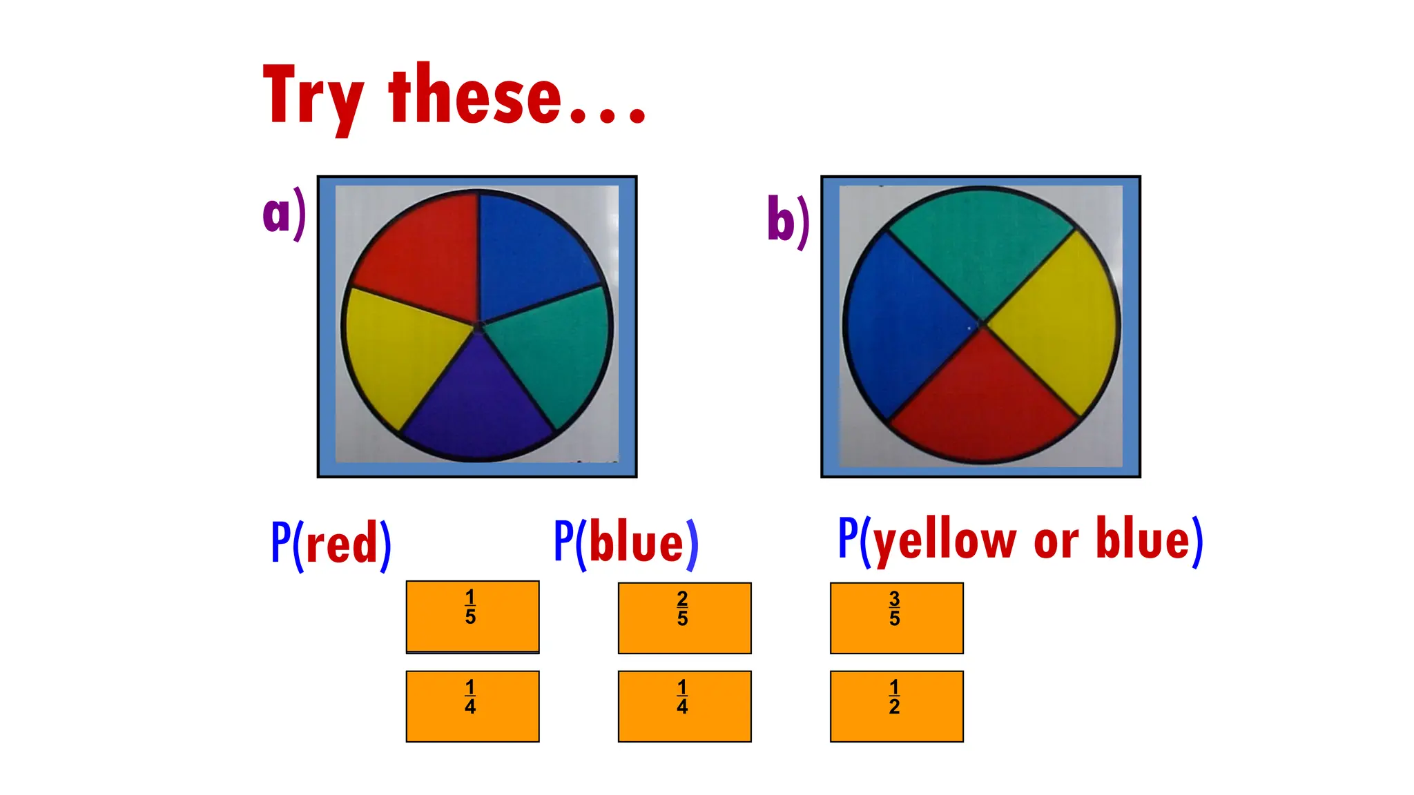 Probability PPT.pptx CLASS 10 CLASS 10 PROBABILITY | PPTX
